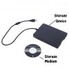 Difference between a storage medium and a storage device – ICT Teachers ...